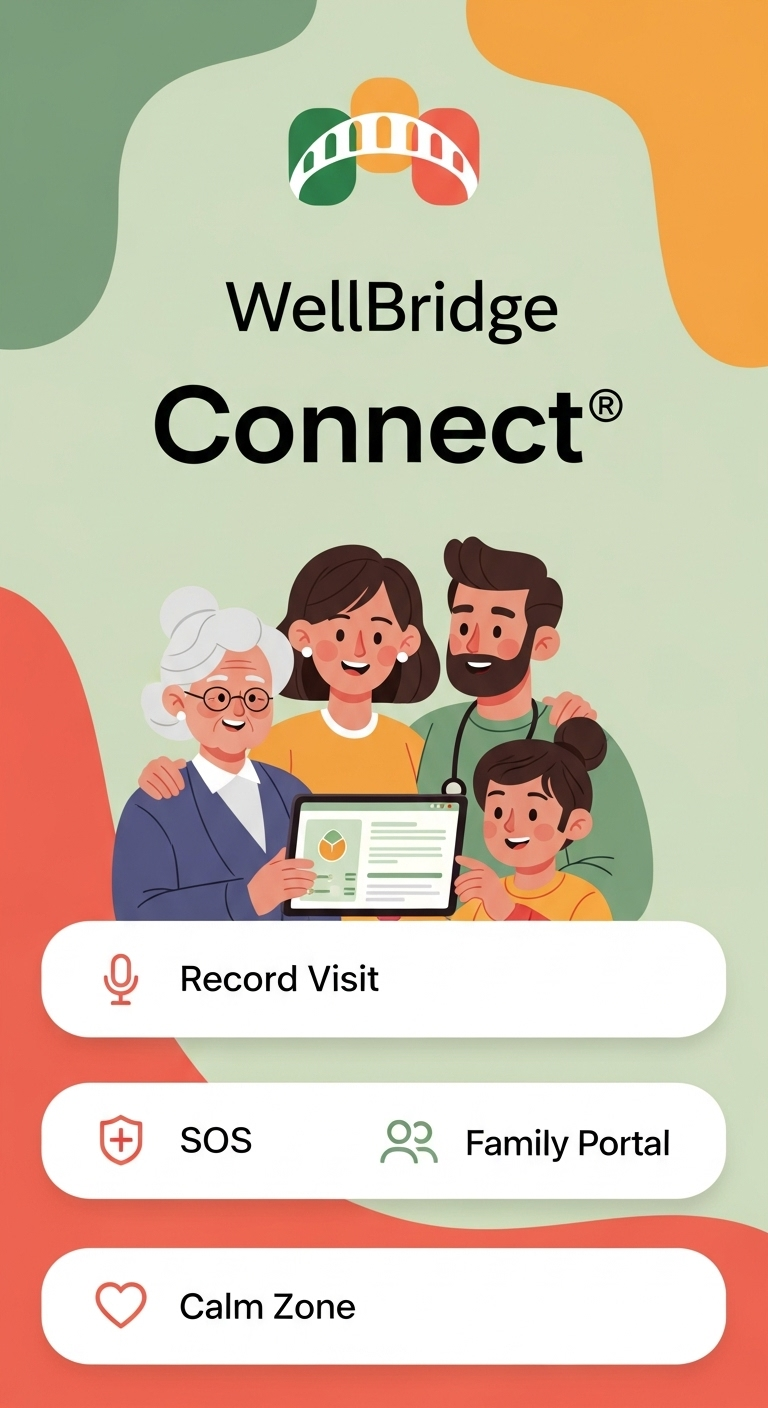 WellBridge Australia - Australia's Unified Healthcare Platform